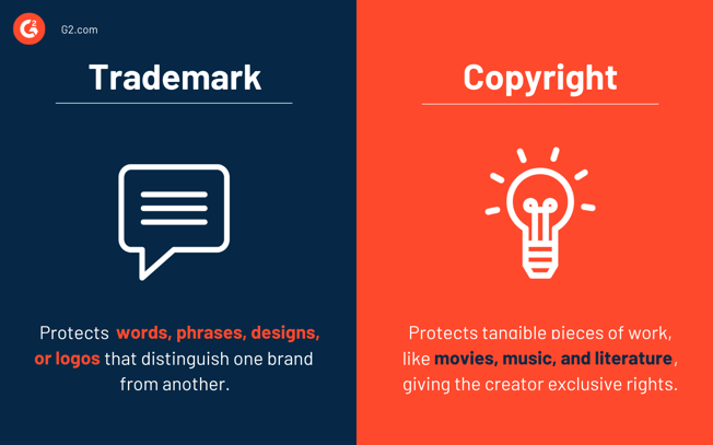 Trademark vs. Copyright: Which One Is Right for Your Work?